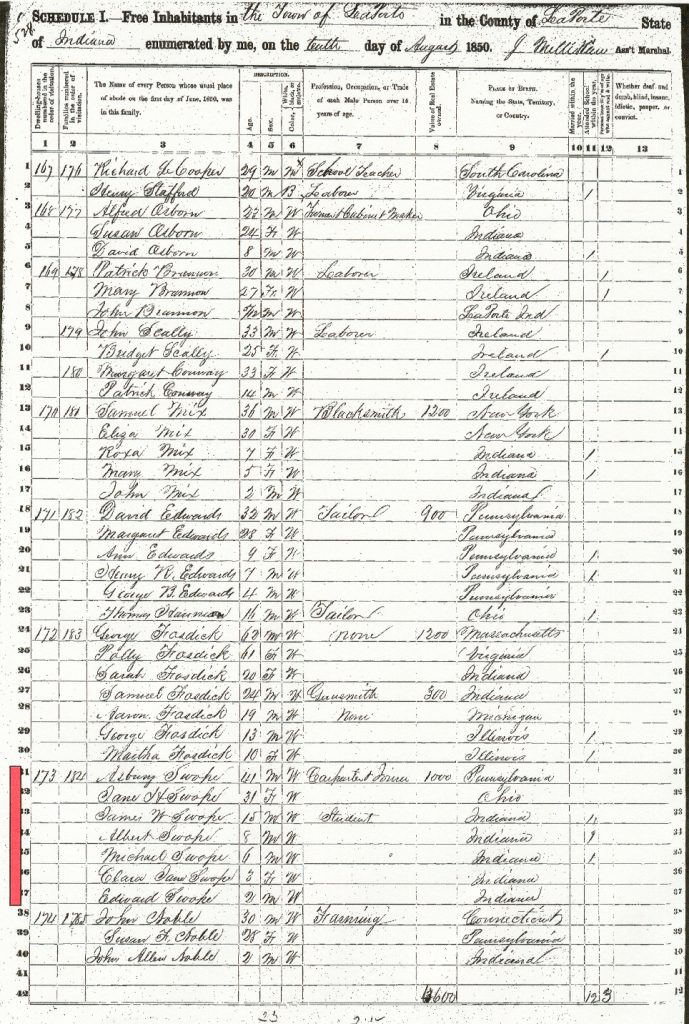 James Asbury Swope – Swope